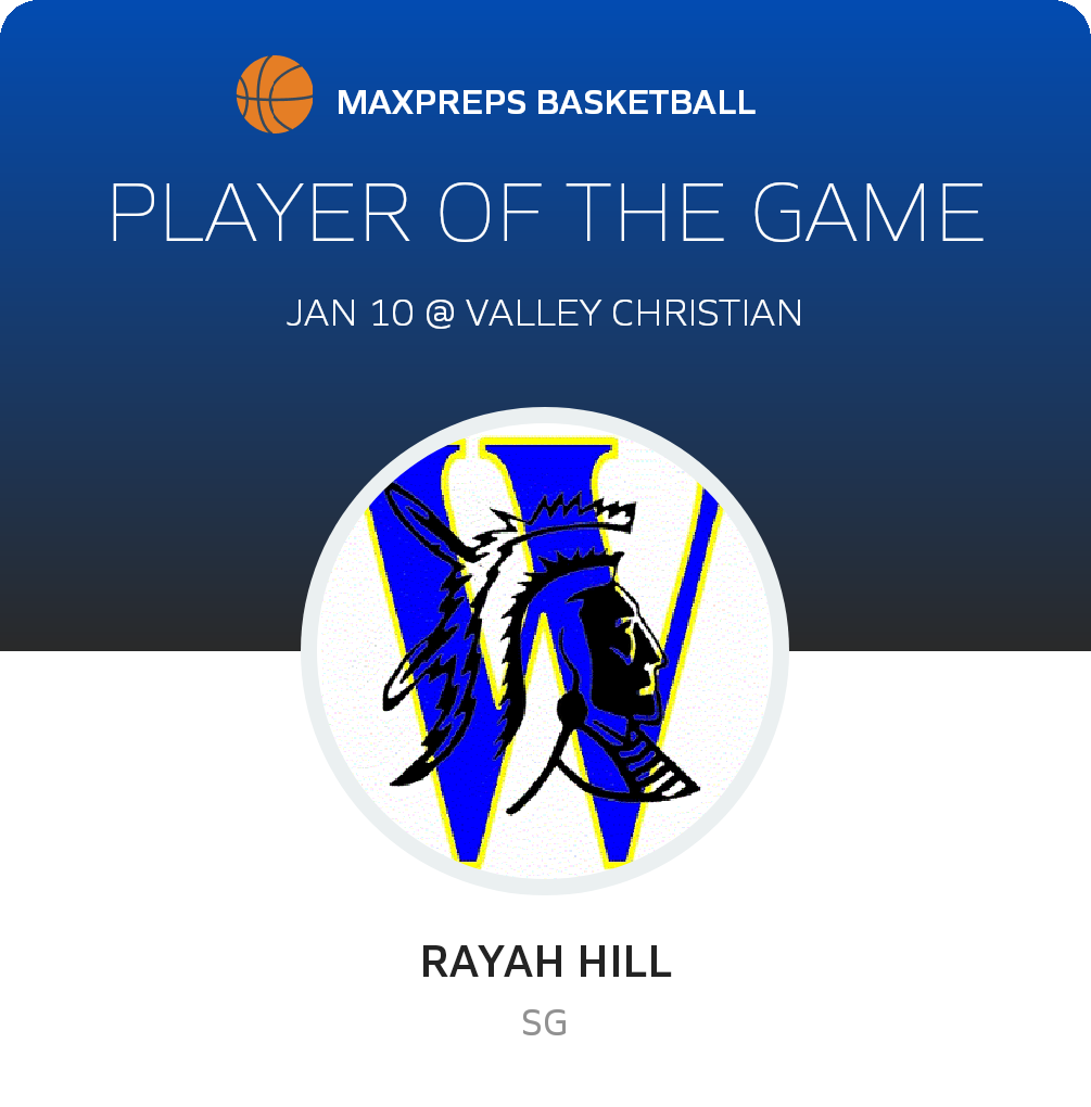 Wellpinit High School (WA) Girls Varsity Basketball