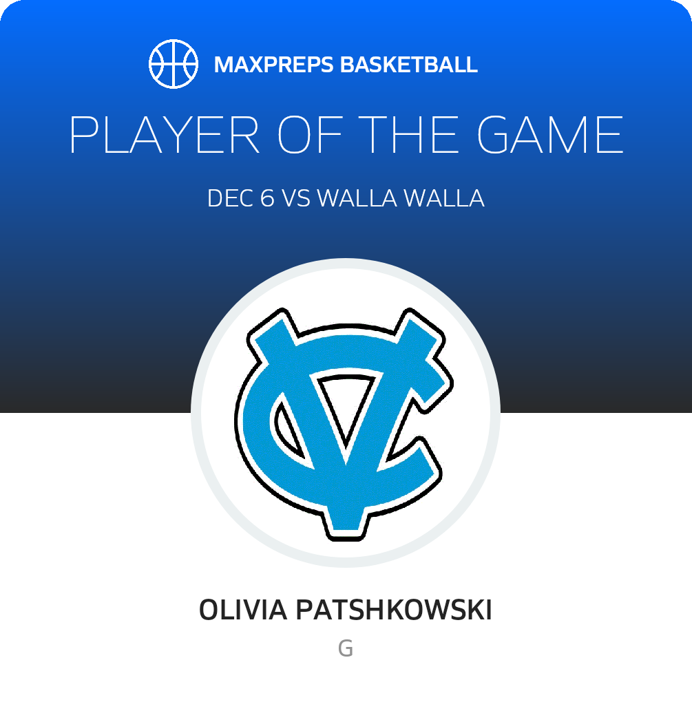 Walla Walla vs Central Valley | Girls Basketball | 12/6
