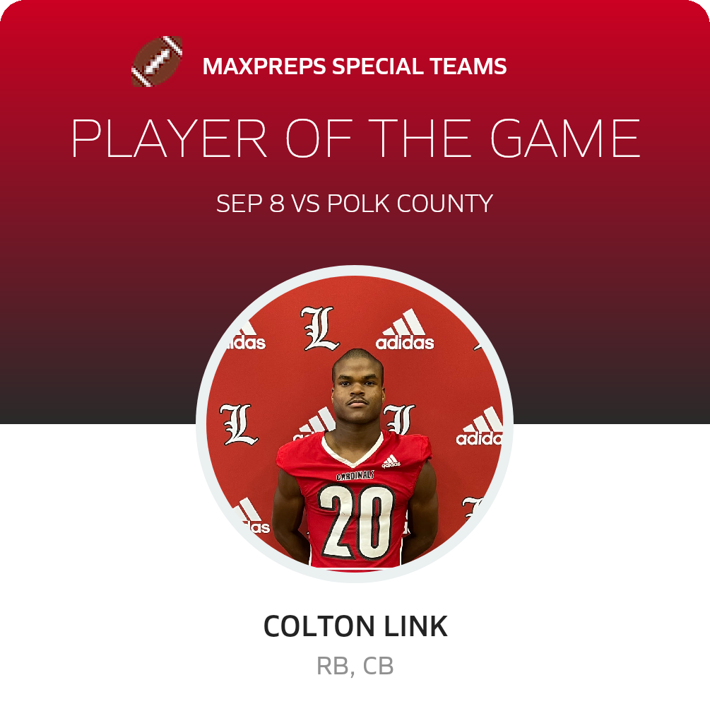 Landrum High School (SC) Varsity Football