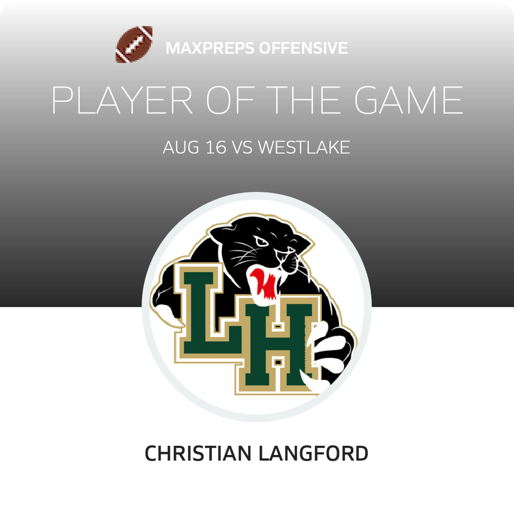 Players of the Game