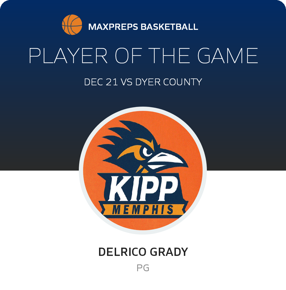 KIPP Collegiate High School (Memphis, TN) Varsity Basketball