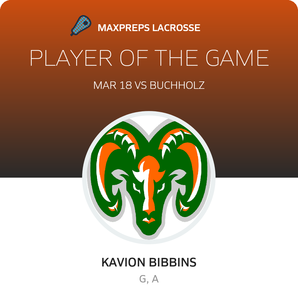 Kavion Bibbins' Eastside High School Career Home