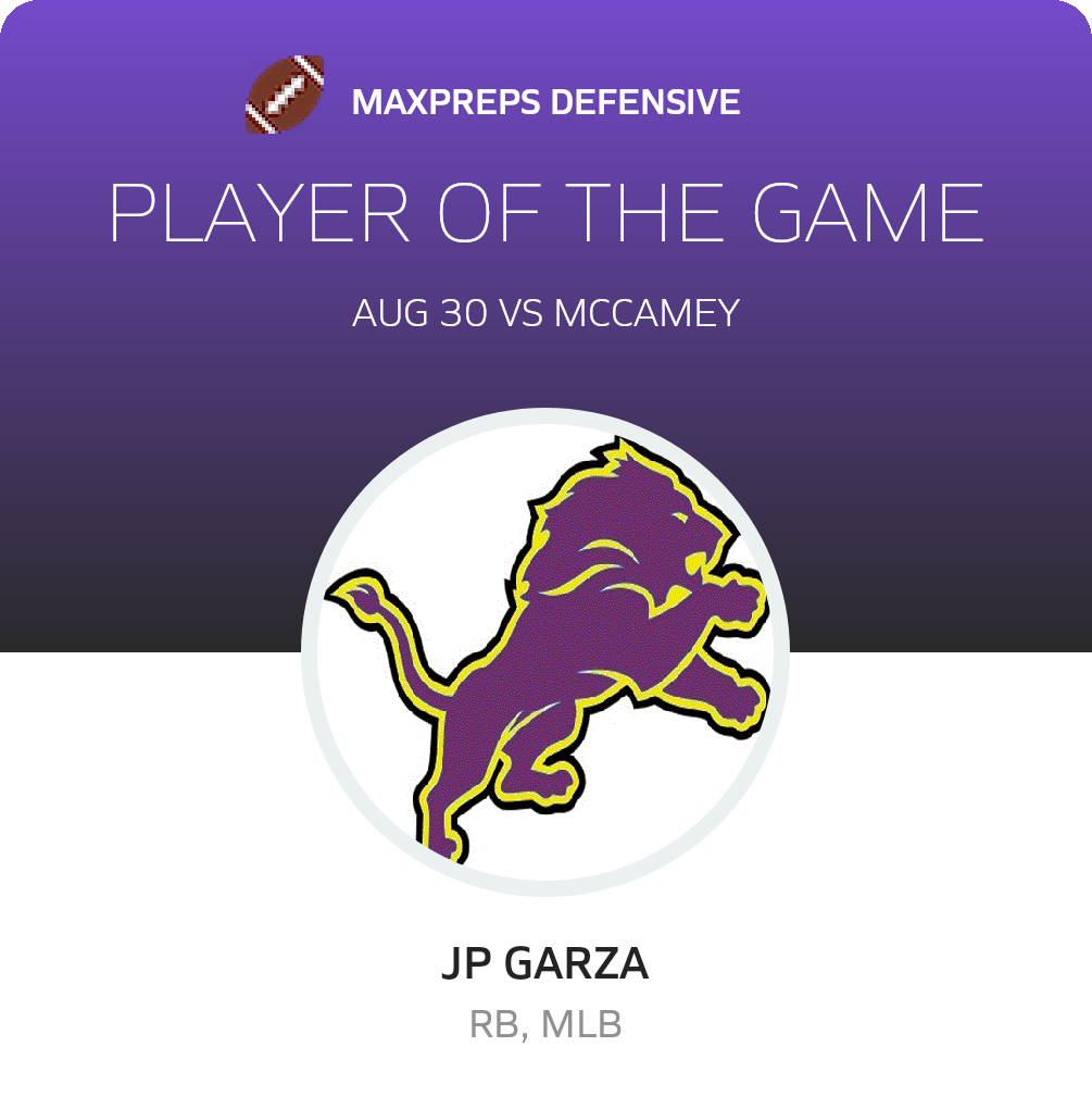 Ozona High School (TX) Varsity Football