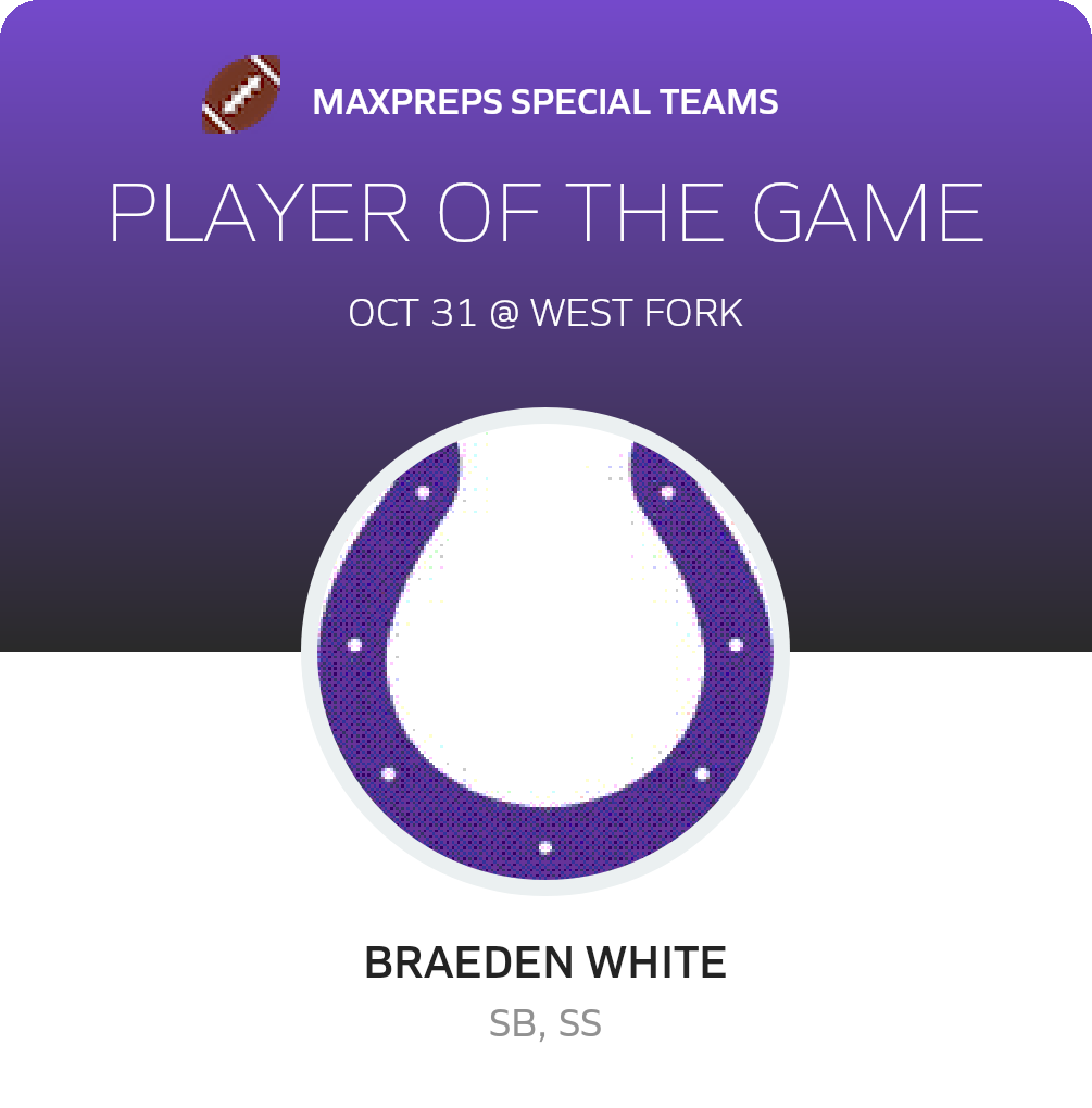 Dayton High School (TX) Varsity Football