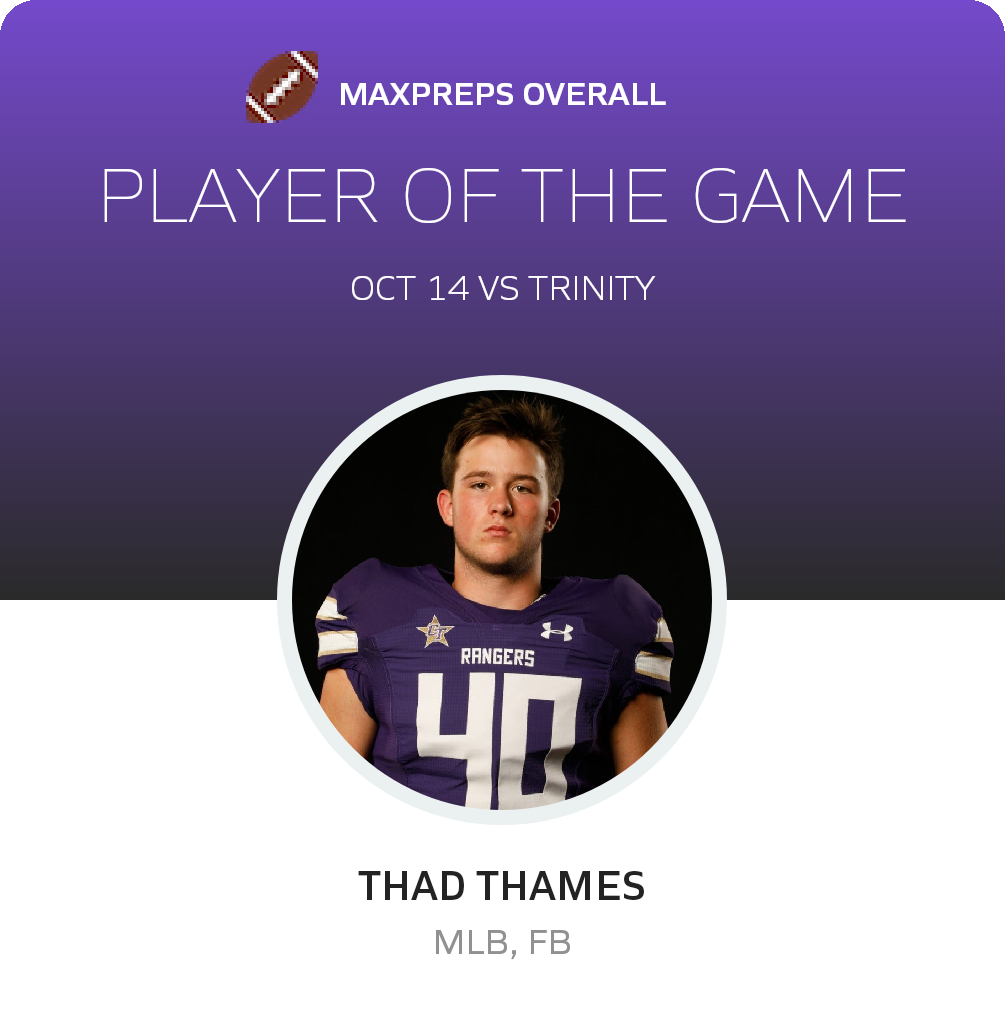 Chisholm Trail High School (Fort Worth, TX) Varsity Football