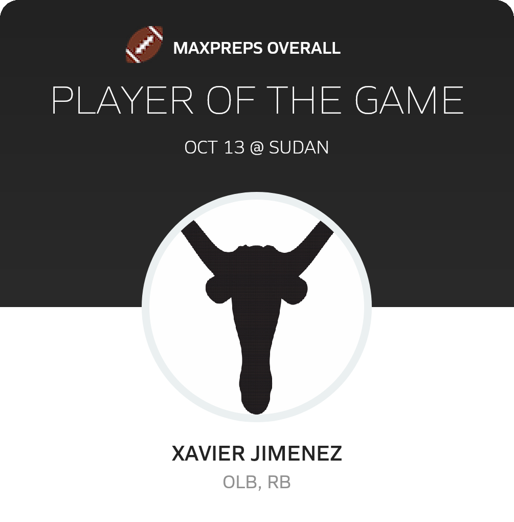 Lockney High School (TX) Varsity Football