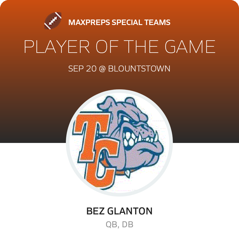 Taylor County High School (Perry, FL) Varsity Football