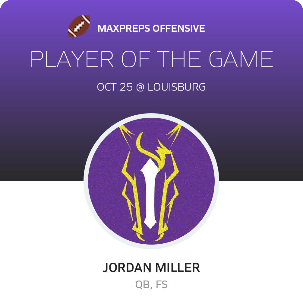 Spring Hill High School (KS) Varsity Football