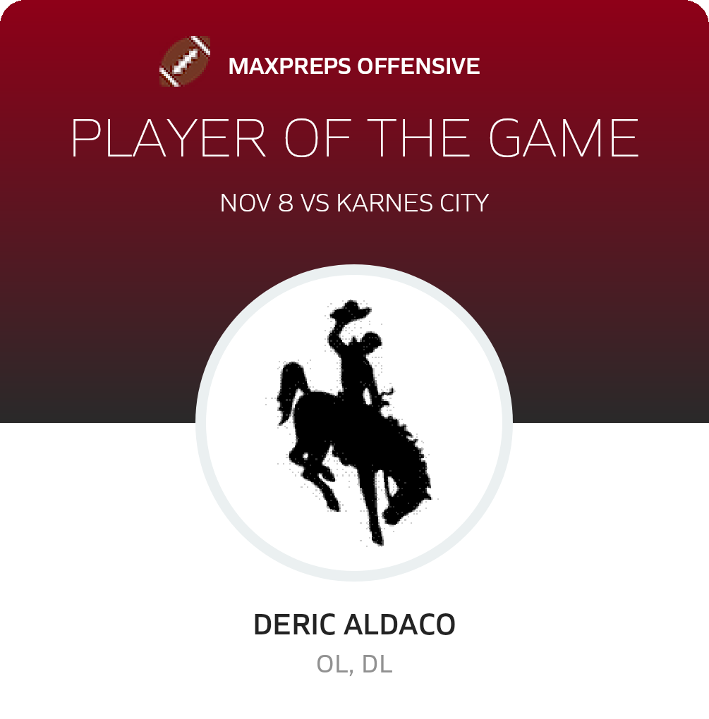 Cotulla High School (TX) Varsity Football