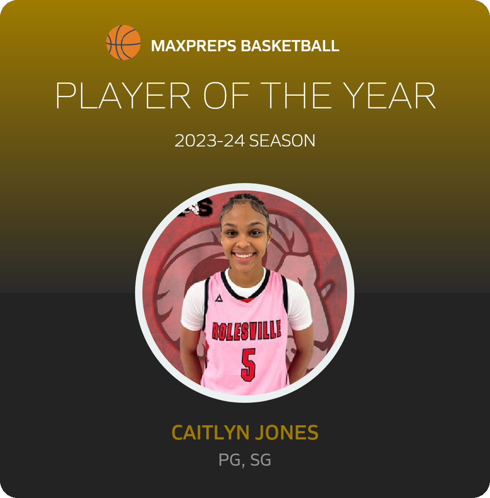 Caitlyn Jones' High School Career Home
