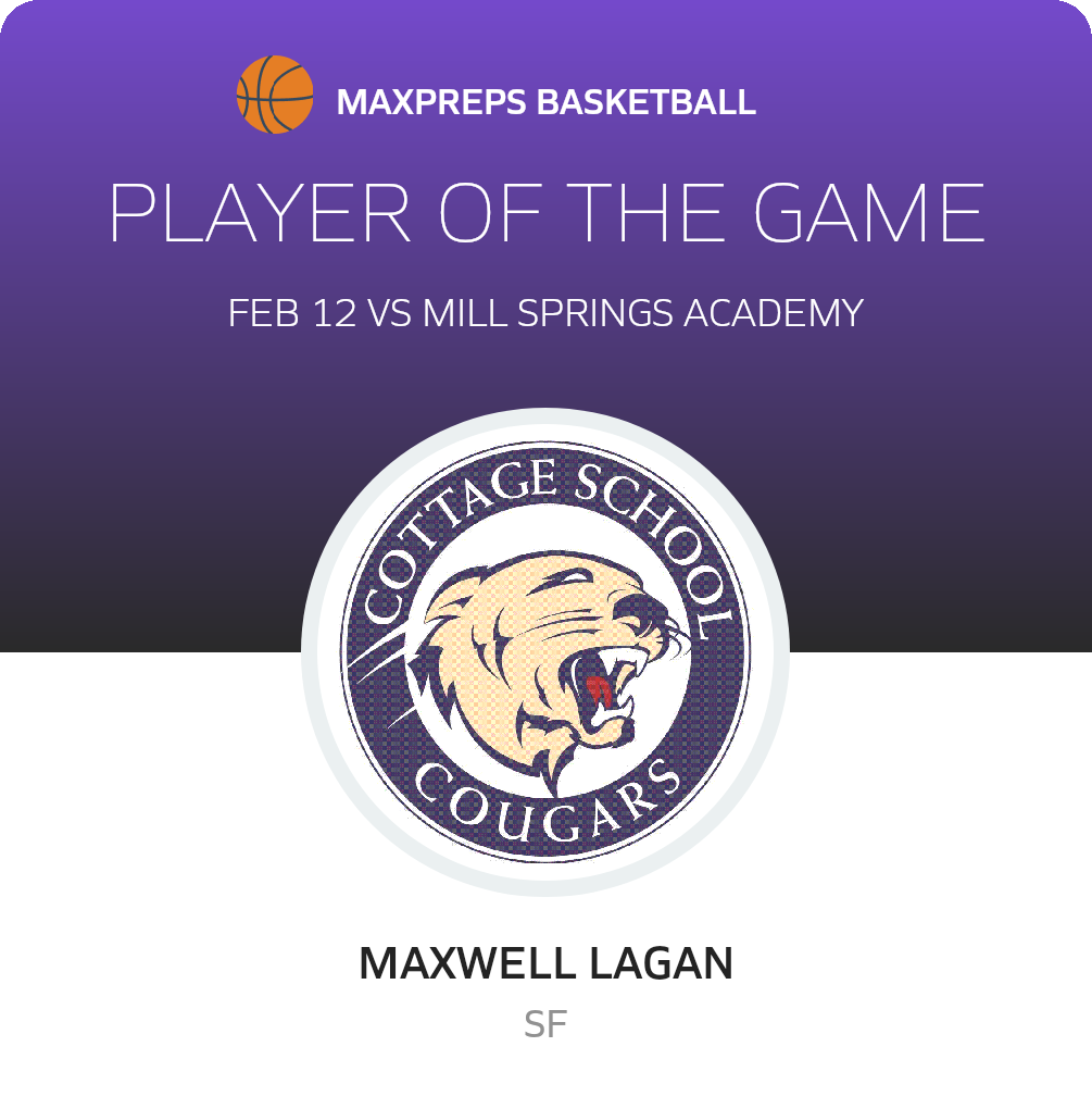 Cottage High School (Roswell, GA) Varsity Basketball