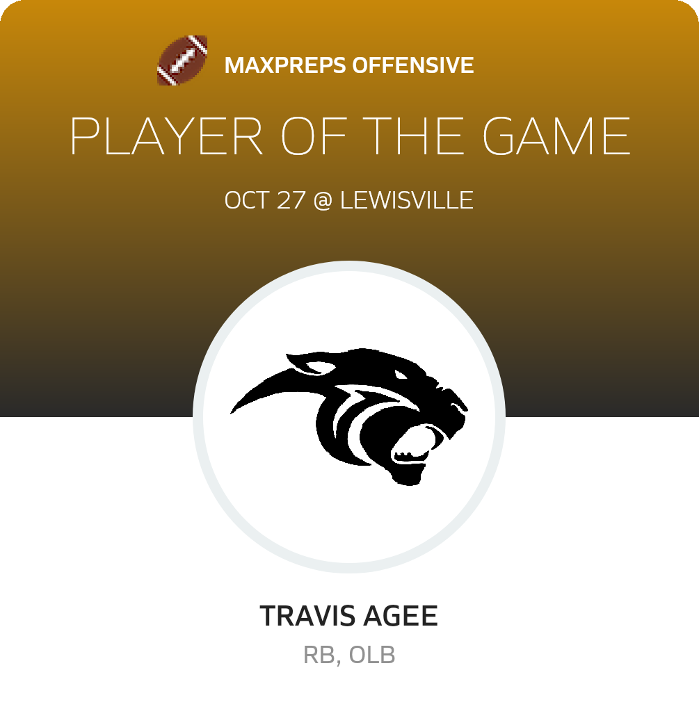 Plano East High School (TX) Varsity Football