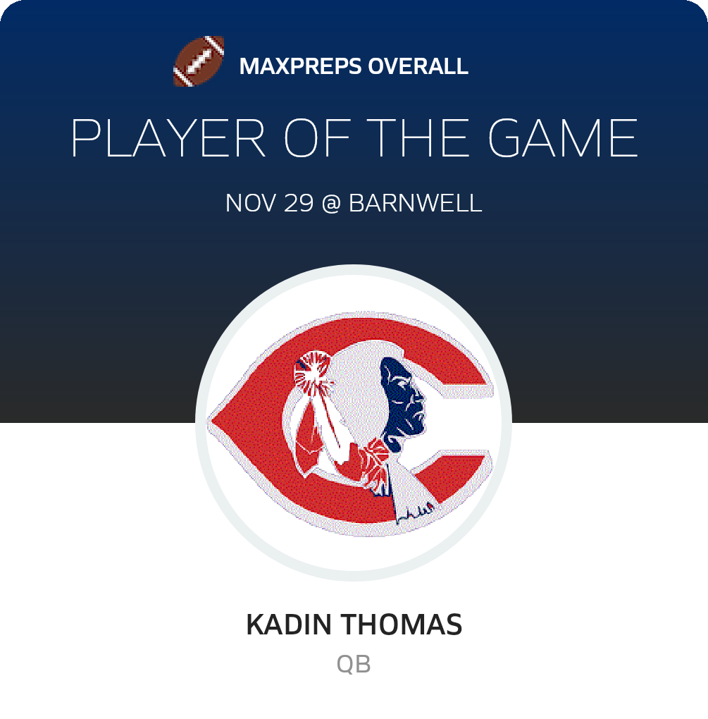 Cheraw High School (SC) Varsity Football