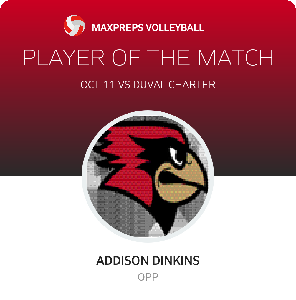 Bishop Snyder High School (Jacksonville, FL) Varsity Volleyball