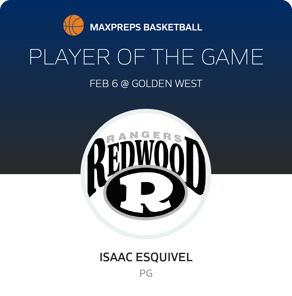 Redwood High School (Visalia, CA) Basketball