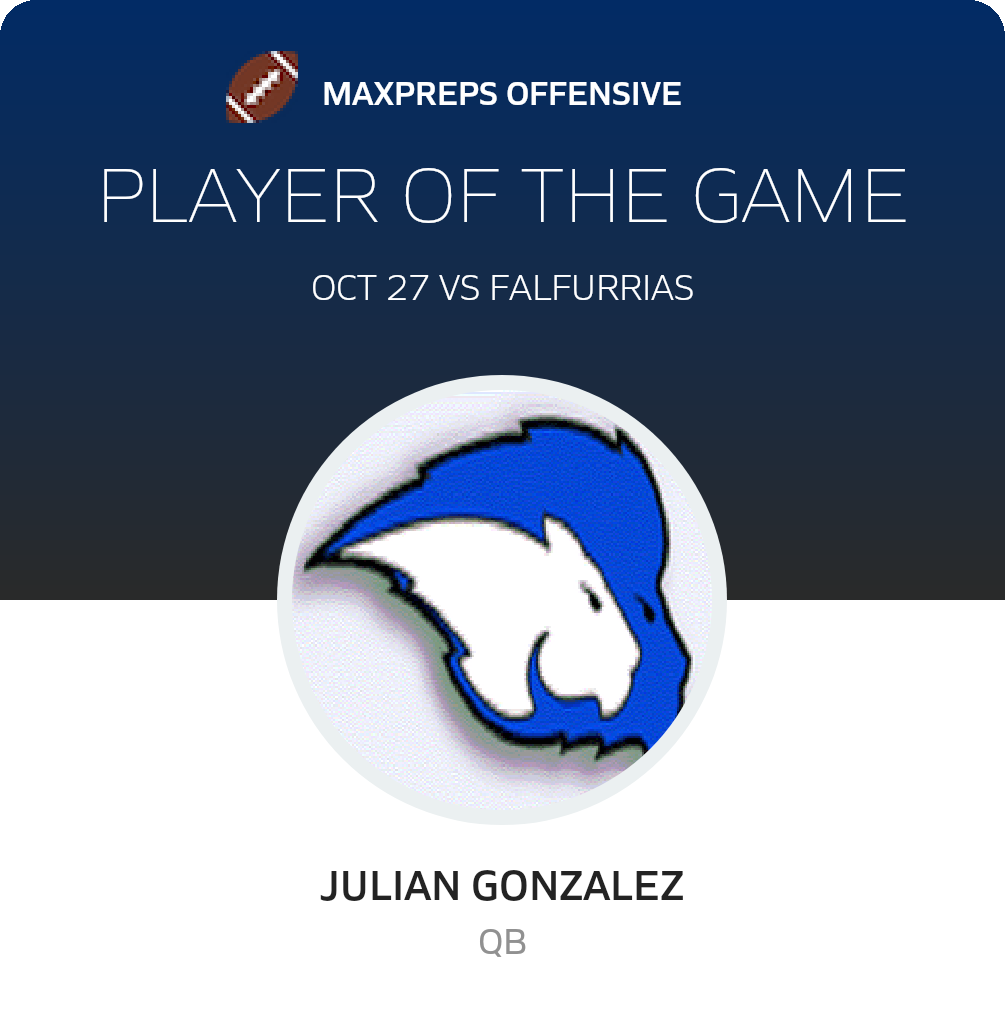 Santa Gertrudis Academy (Kingsville, TX) Varsity Football