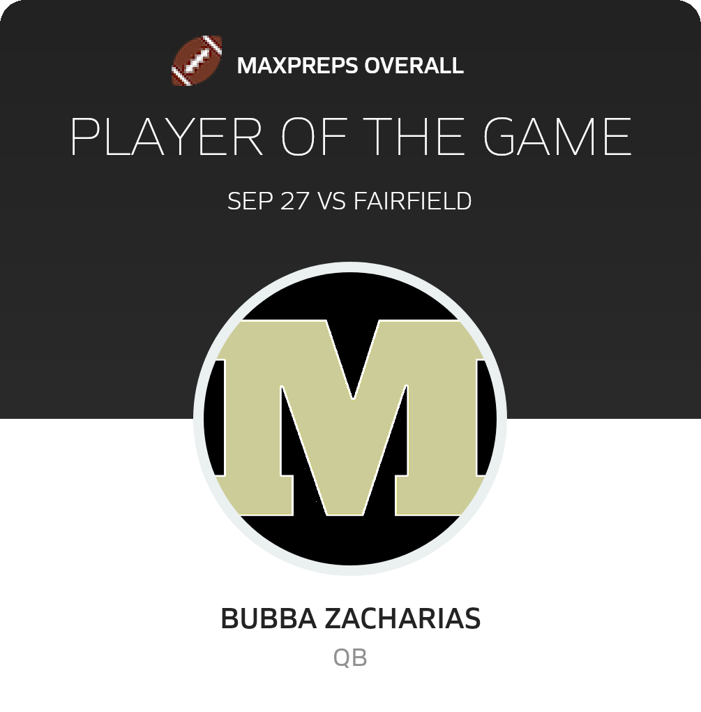 McGregor High School (TX) Varsity Football