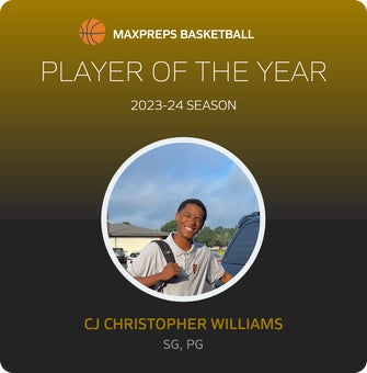 Morgan Academy (Selma, AL) Basketball