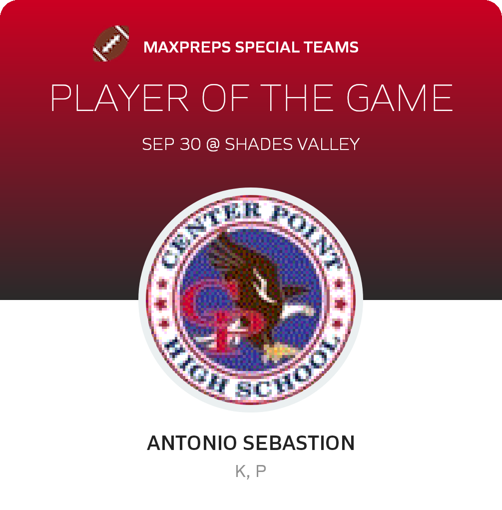 Center Point High School (Birmingham, AL) Varsity Football