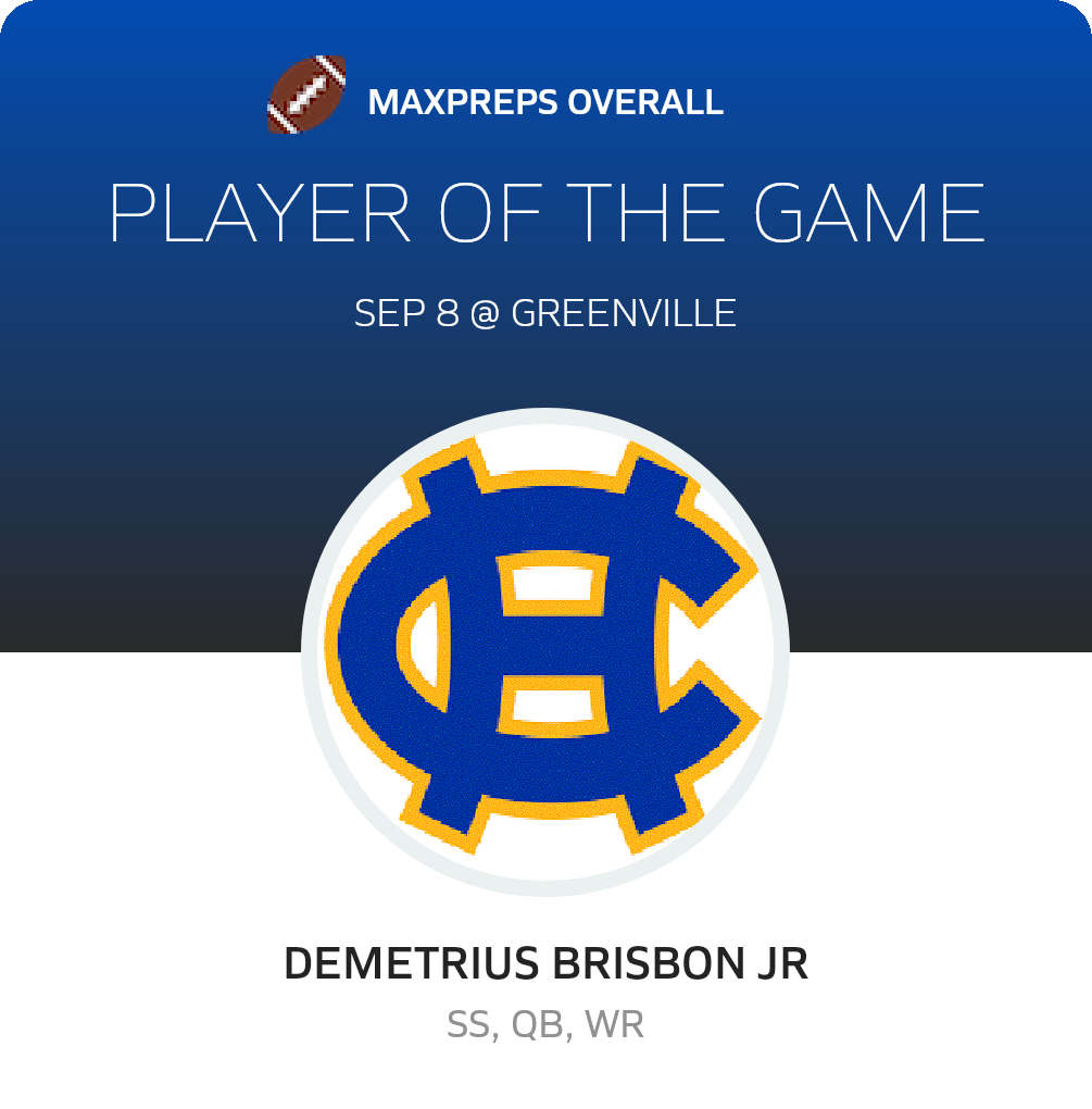 Chapel Hill High School (Tyler, TX) Varsity Football