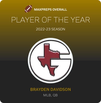 Garrison High School (TX) Varsity Football
