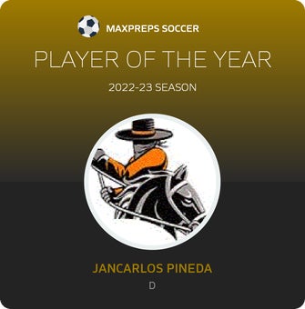 Fernley High School (NV) Varsity Soccer