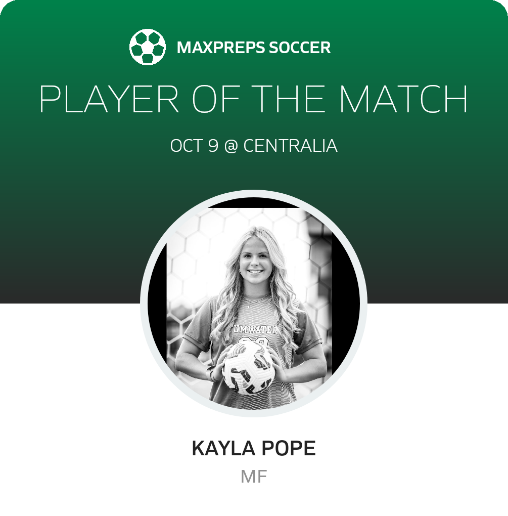 Kayla Pope's High School Career Home