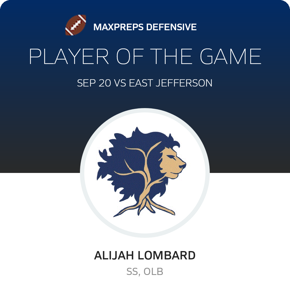 Willow High School (New Orleans, LA) Varsity Football