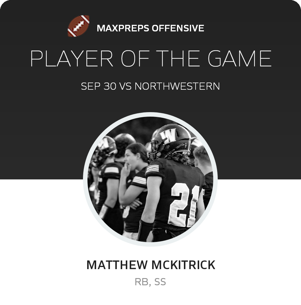 Matthew Mckitrick's (Russiaville, IN) Western High School Career Home