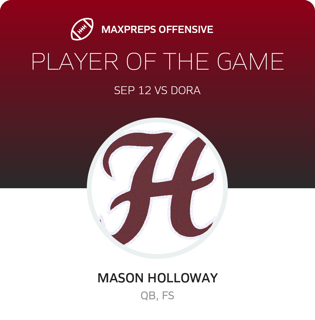 Hamilton High School (AL) Varsity Football
