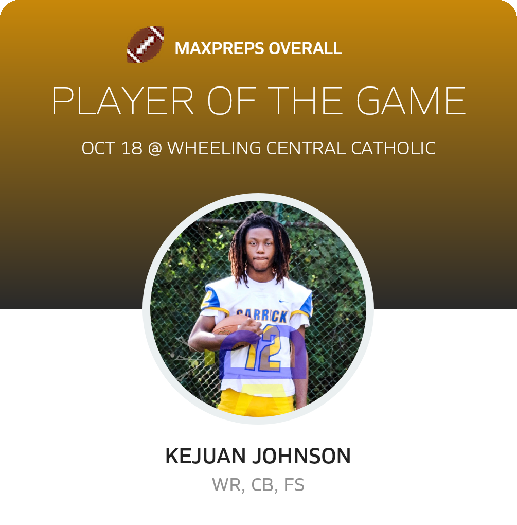 Carrick High School (Pittsburgh, PA) Varsity Football