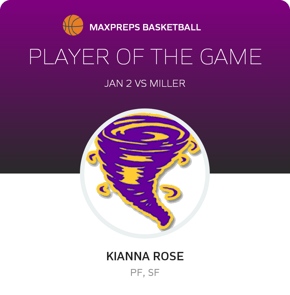 Southern High School (Racine, OH) Girls Varsity Basketball