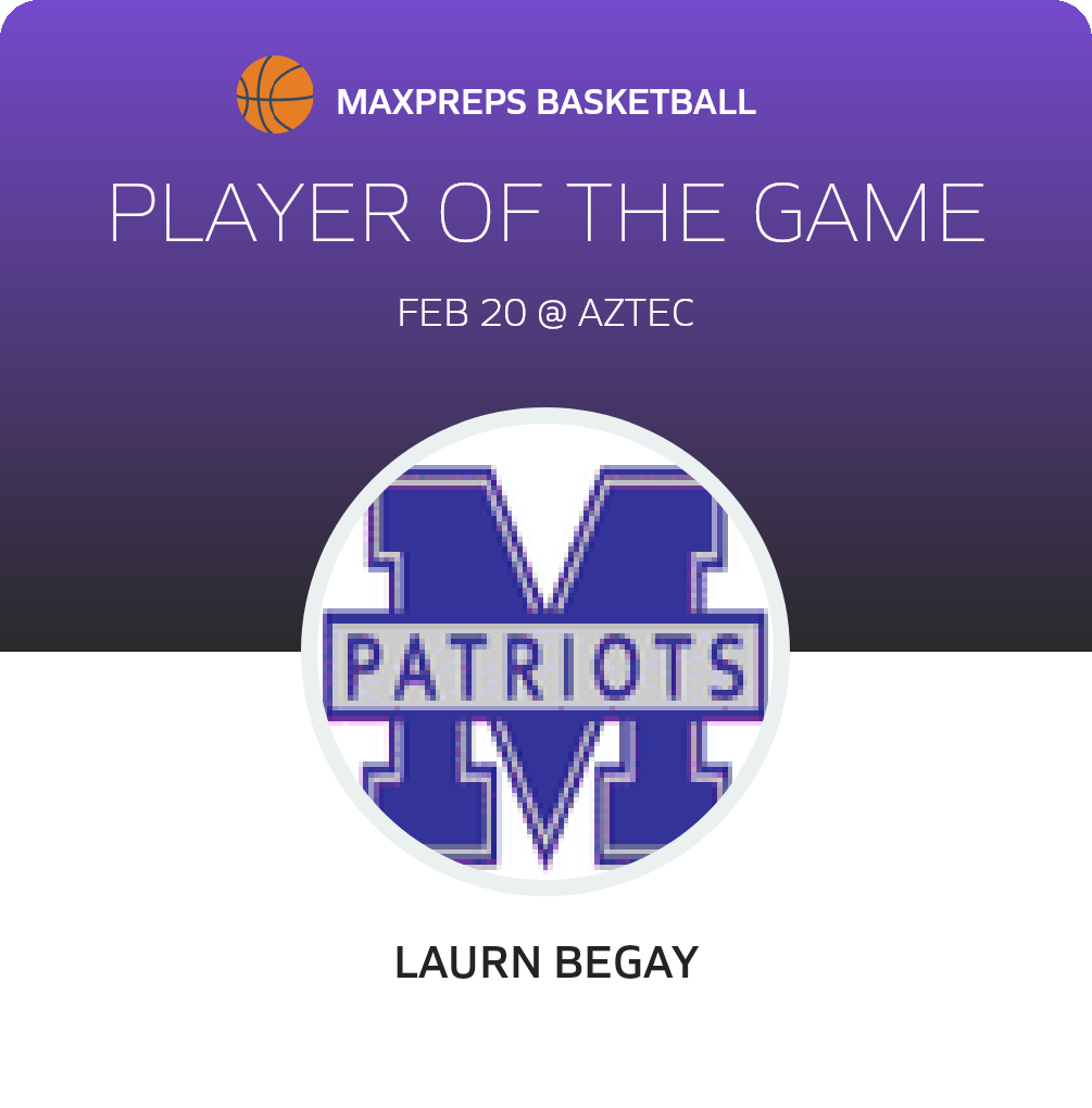 Miyamura High School (Gallup, NM) Girls Varsity Basketball