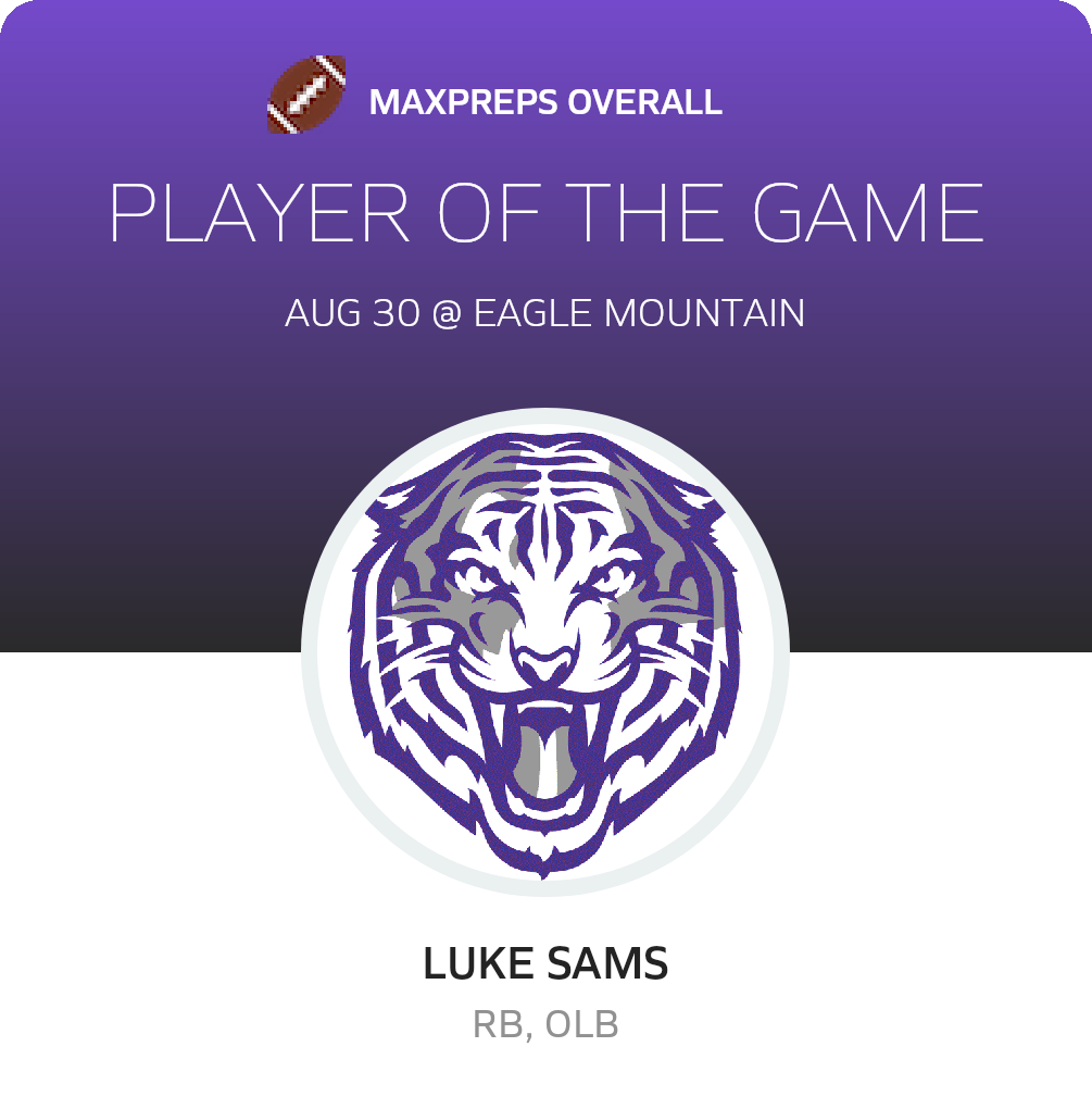 Jacksboro High School (TX) Varsity Football