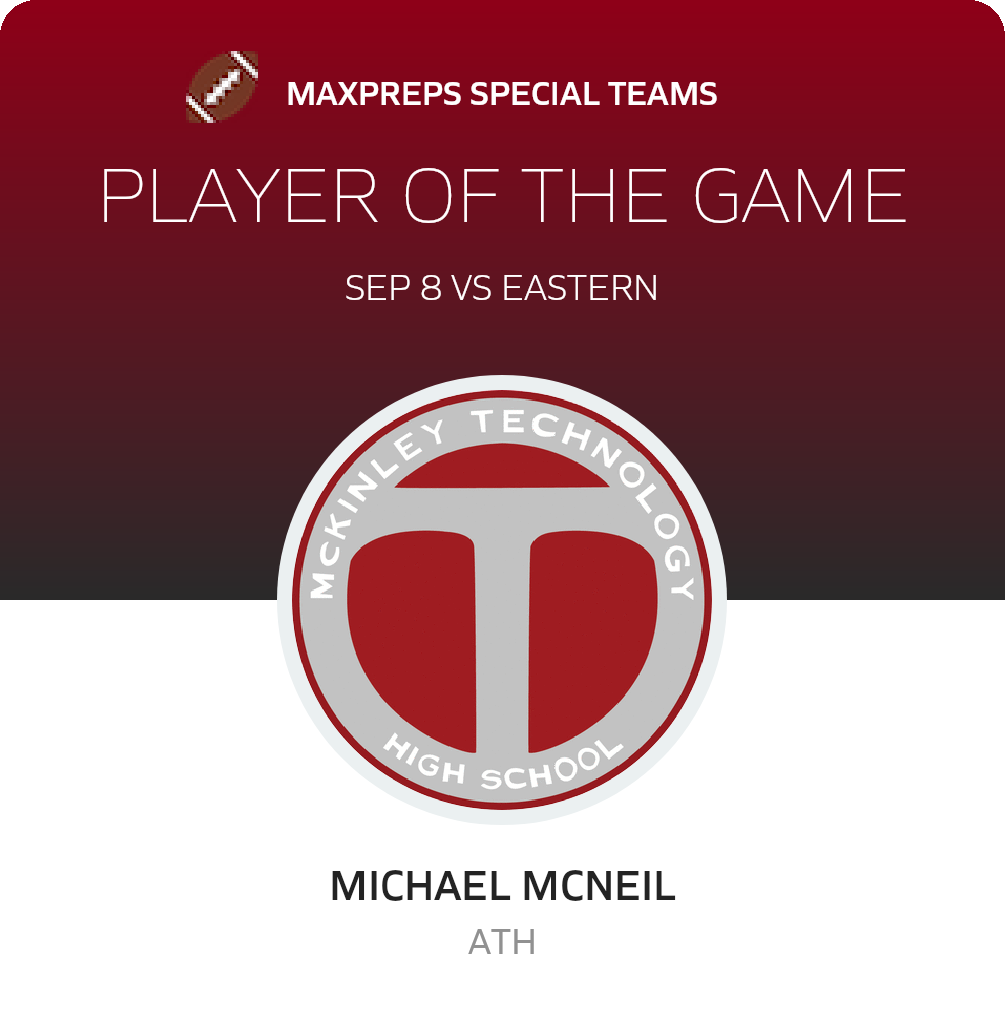 McKinley Tech High School (Washington, DC) Varsity Football