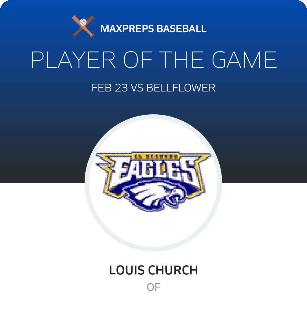 El Segundo High School (CA) Varsity Baseball