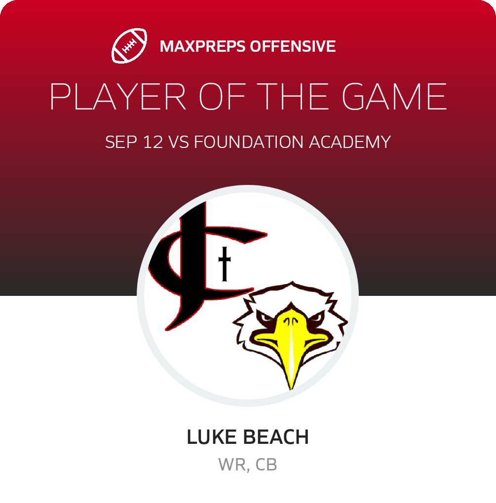 Jupiter Christian High School (FL) Varsity Football