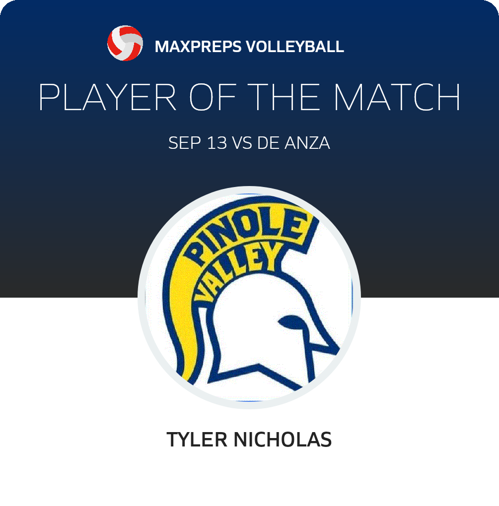 Pinole Valley High School (CA) Varsity Volleyball