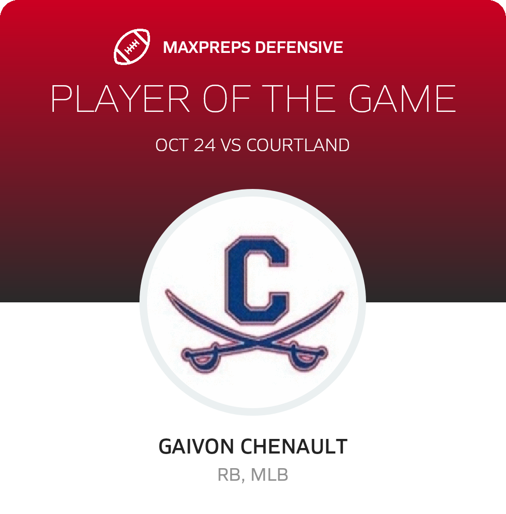 Courtland vs Caroline | Football | 10/24/2025