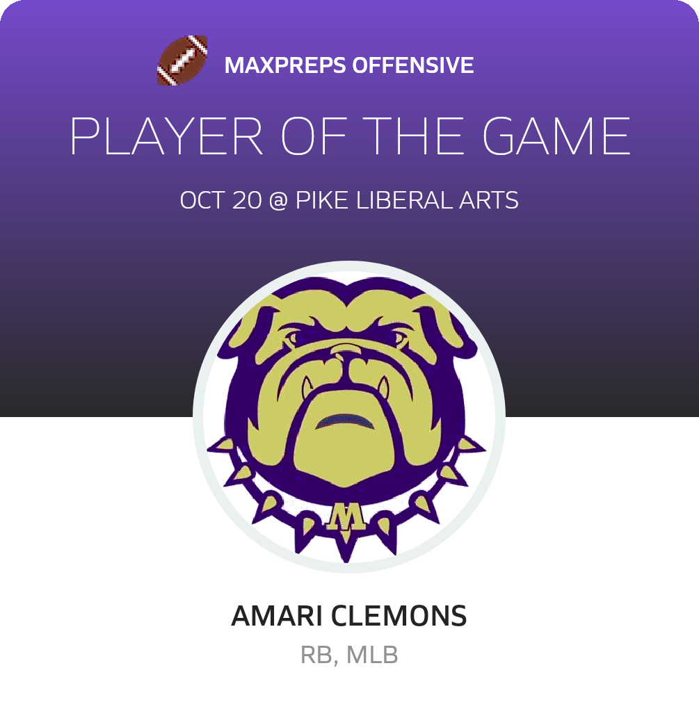 Amari Clemons' High School Career Home