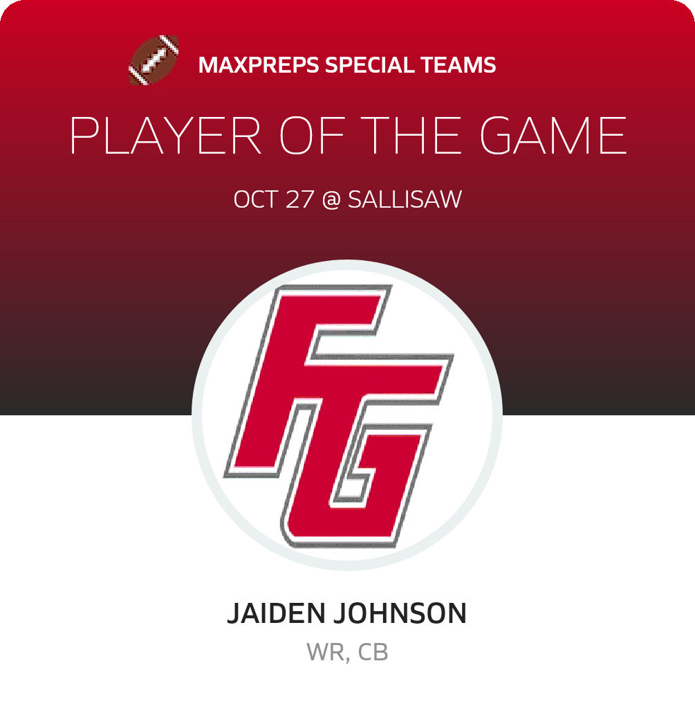 Fort Gibson High School (OK) Varsity Football