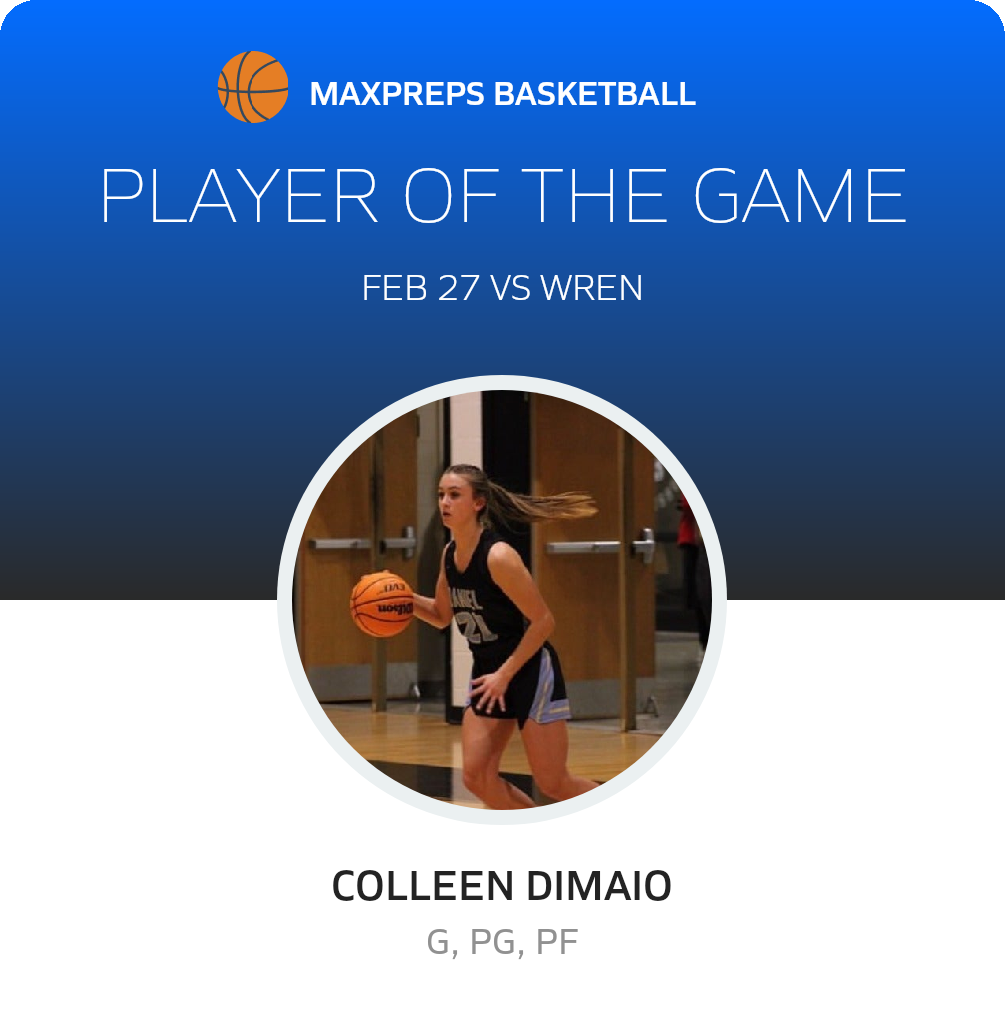Daniel High School (Central, SC) Girls Varsity Basketball