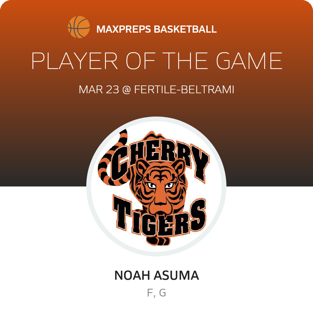 Cherry High School (Iron, MN) Varsity Basketball