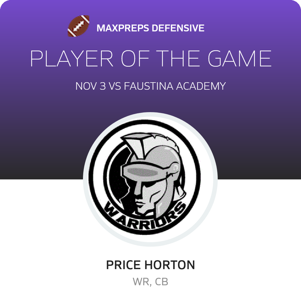 Community Christian High School (Mineral Wells, TX) Varsity Football