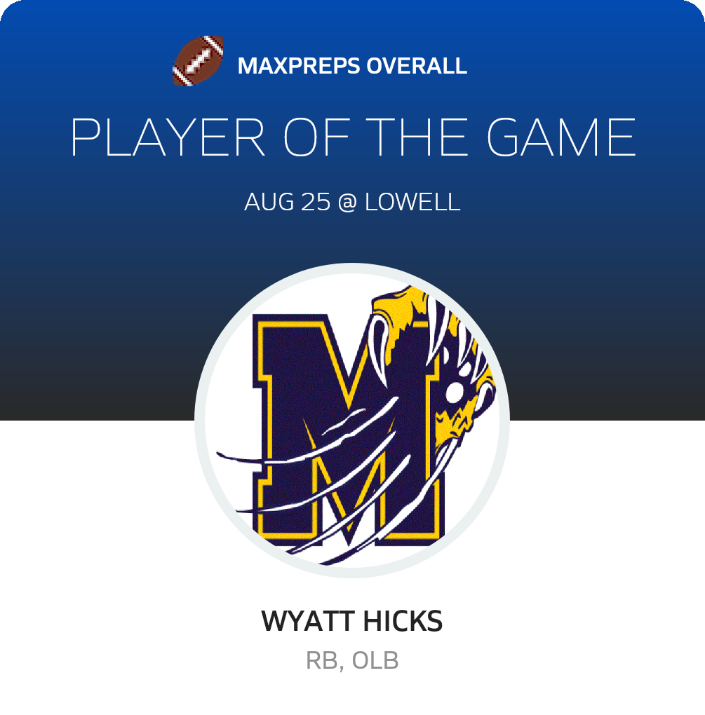 Mattawan High School (MI) Varsity Football