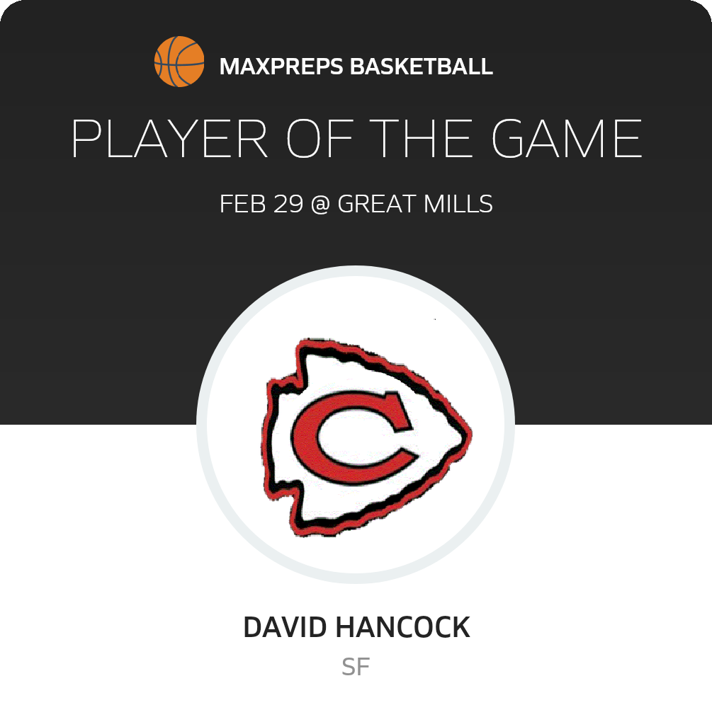 Chopticon High School (Morganza, MD) Varsity Basketball