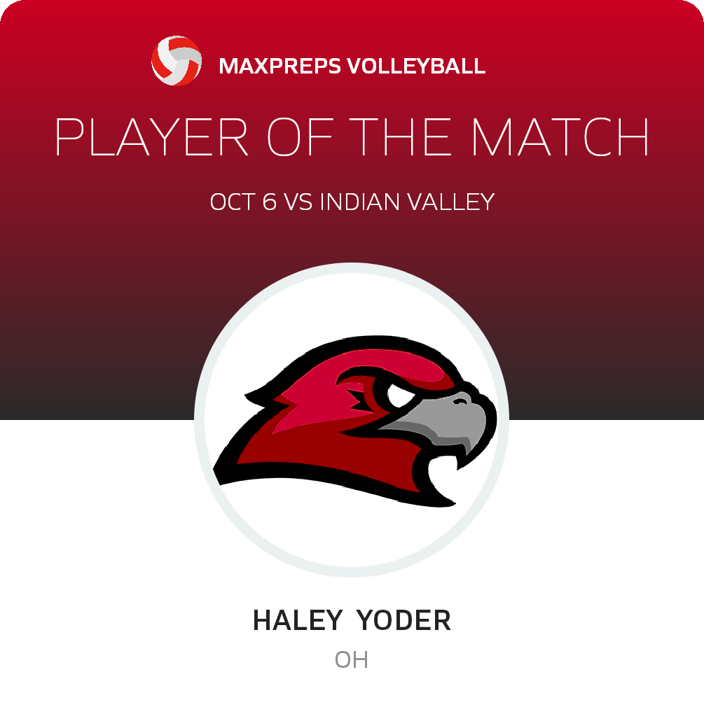 Hiland High School (Berlin, OH) Varsity Volleyball