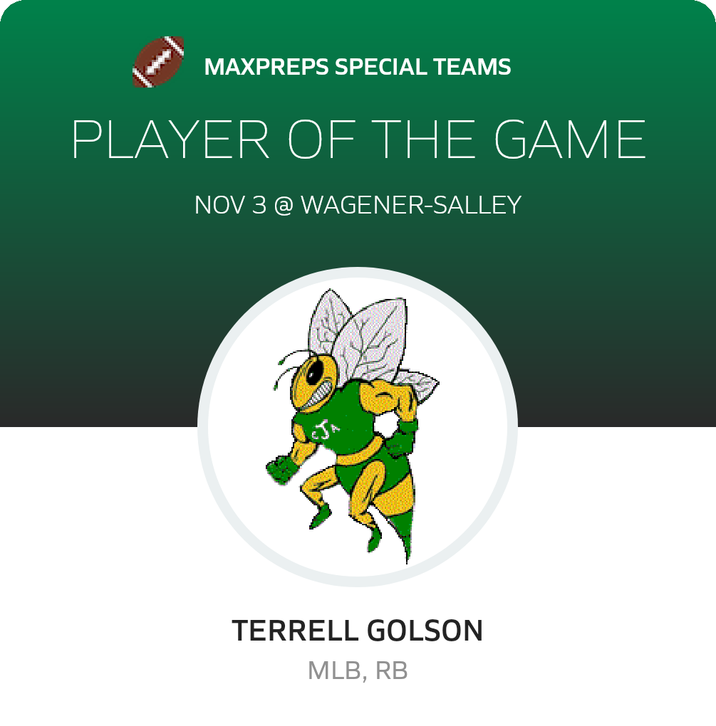 C.A. Johnson High School (Columbia, SC) Varsity Football