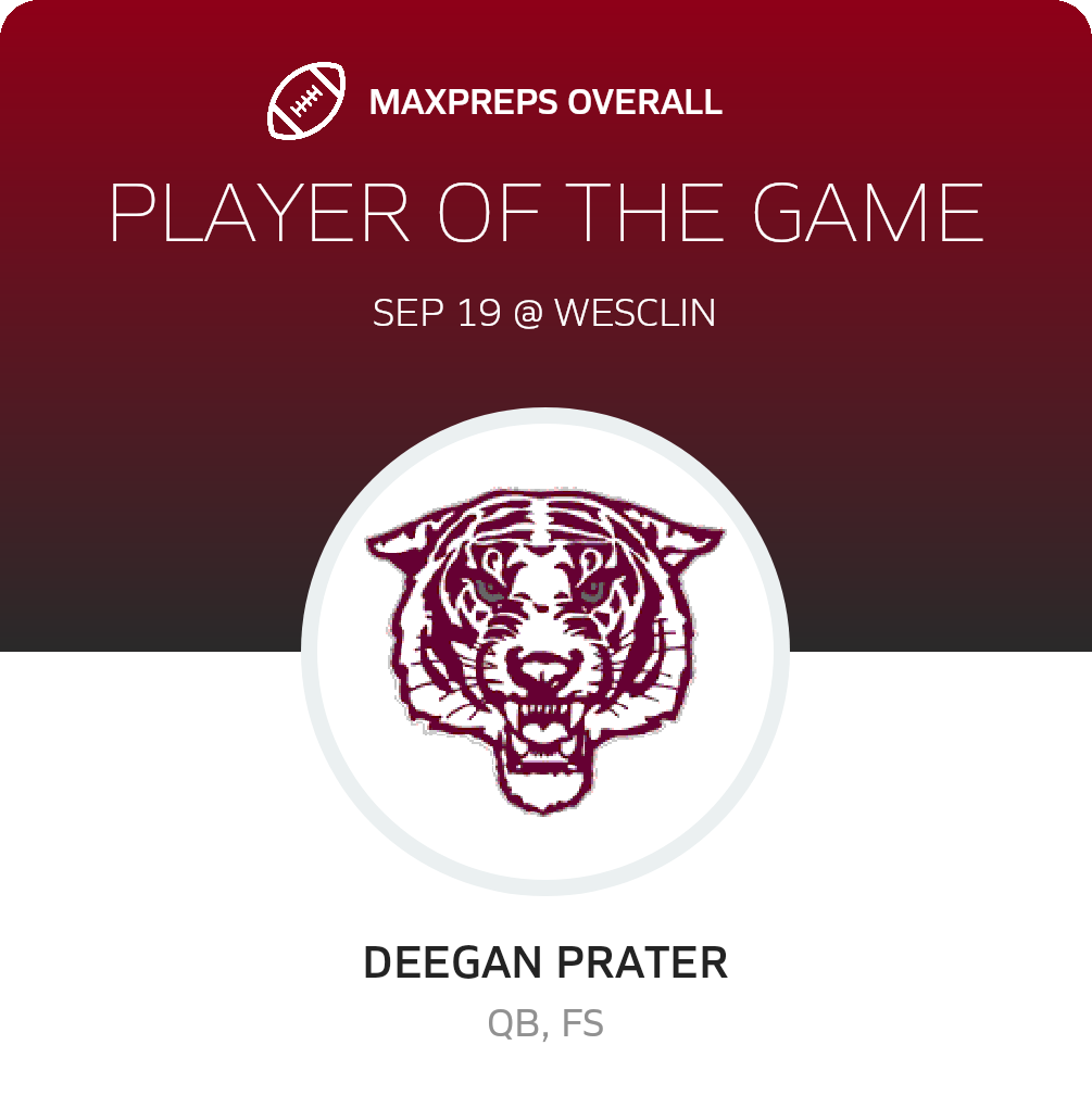 Dupo High School (IL) Varsity Football