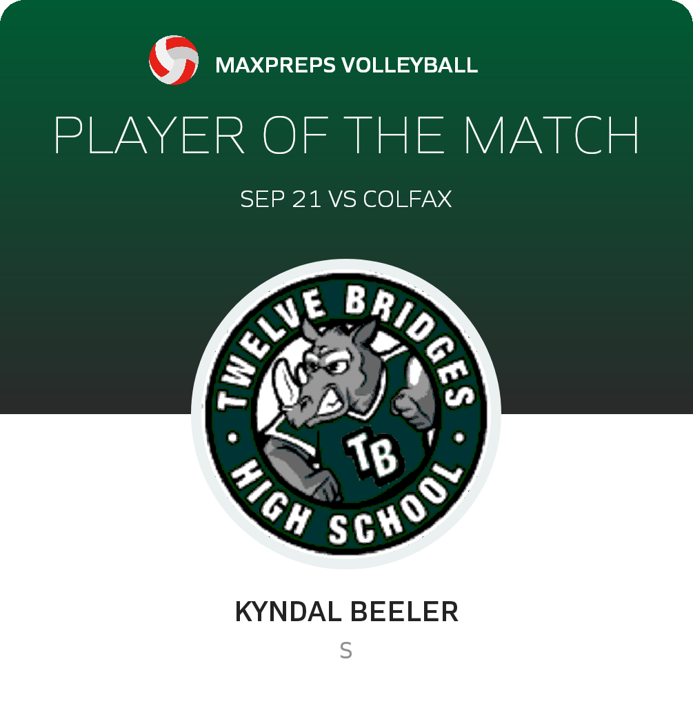 Twelve Bridges High School (Lincoln, CA) Varsity Volleyball